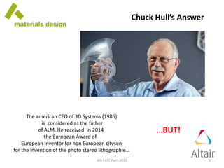 ALM According to ALM - History of 3D Printing | PPT