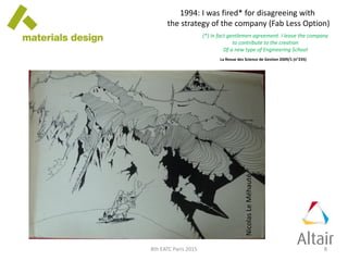 ALM According to ALM - History of 3D Printing | PDF