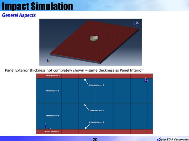 Impact and Post Impact Delamination Evolution of Toughened Aero Grade ...