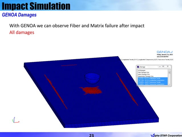 Impact and Post Impact Delamination Evolution of Toughened Aero Grade ...