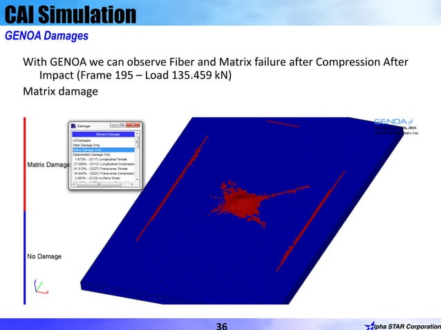 Impact and Post Impact Delamination Evolution of Toughened Aero Grade ...