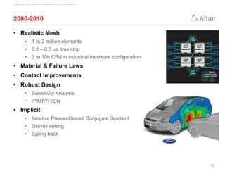 RADIOSS, 27 years of past evolution and future | PDF