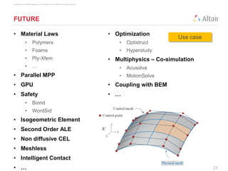 RADIOSS, 27 years of past evolution and future | PDF