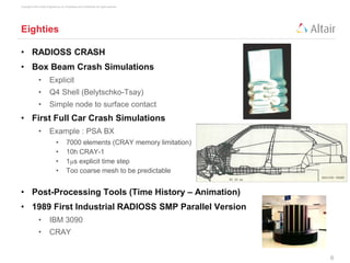 RADIOSS, 27 years of past evolution and future | PDF