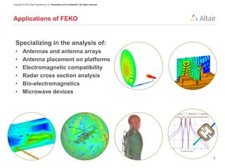 FEKO now part of HyperWorks for Electromagnetic Simulations | PDF