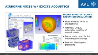 Integrated AVL EXCITE – Altair Engineering Software Solution for ...