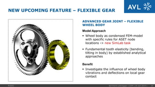 Integrated AVL EXCITE – Altair Engineering Software Solution for ...