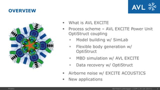 Integrated AVL EXCITE – Altair Engineering Software Solution for ...