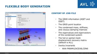Integrated AVL EXCITE – Altair Engineering Software Solution for ...