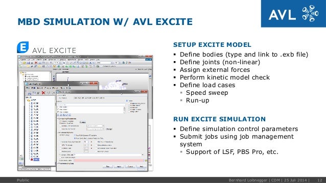 Integrated AVL EXCITE – Altair Engineering Software Solution for Dura…
