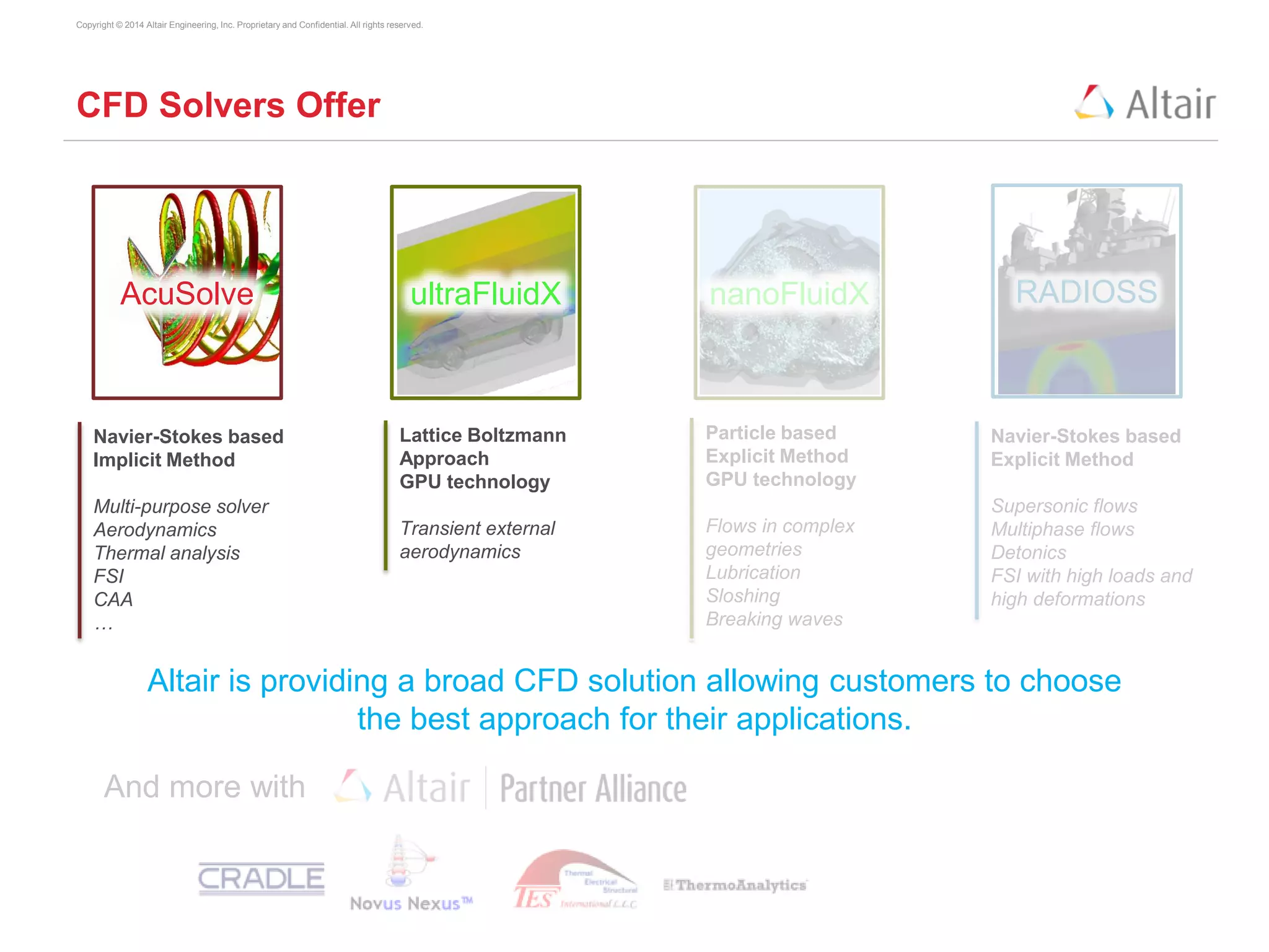 CFD Analysis with AcuSolve and ultraFluidX | PDF