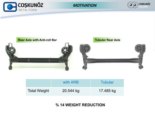 A study on DOE of tubular rear axle twist beam using HyperStudy | PPT ...