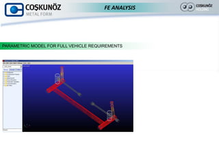 A study on DOE of tubular rear axle twist beam using HyperStudy | PPT