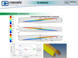 A study on DOE of tubular rear axle twist beam using HyperStudy | PPT