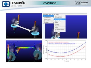 A study on DOE of tubular rear axle twist beam using HyperStudy | PPT