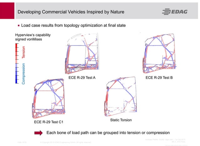 Developing Commercial Vehicles Inspired by Nature | PDF