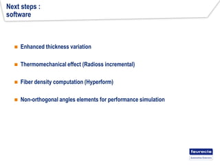 Thermostamping simulation for woven thermoplastic composites (PA) with ...