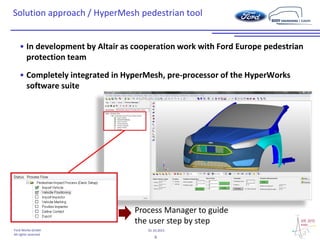 New HyperWorks Pedestrian Impact Tool for vehicle engineering and CAE ...