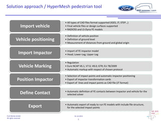 New HyperWorks Pedestrian Impact Tool for vehicle engineering and CAE ...