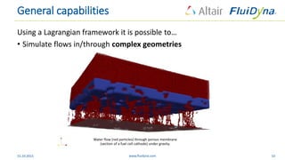 Particle-based fluid simulations using GPUs | PDF