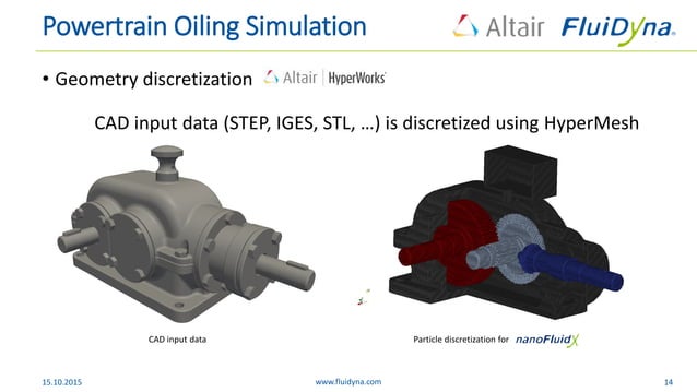 Particle-based fluid simulations using GPUs | PDF