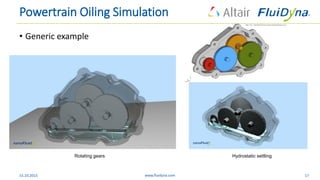Particle-based fluid simulations using GPUs | PDF