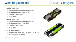 Particle-based fluid simulations using GPUs | PDF