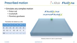 Particle-based fluid simulations using GPUs | PDF