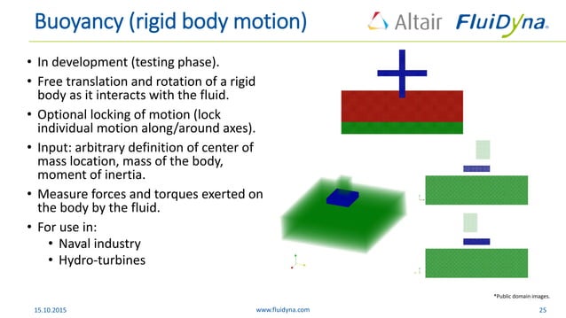 Particle-based fluid simulations using GPUs | PDF