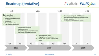 Particle-based fluid simulations using GPUs | PDF