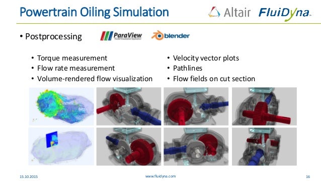 Particle Based Fluid Simulations Using Gpus
