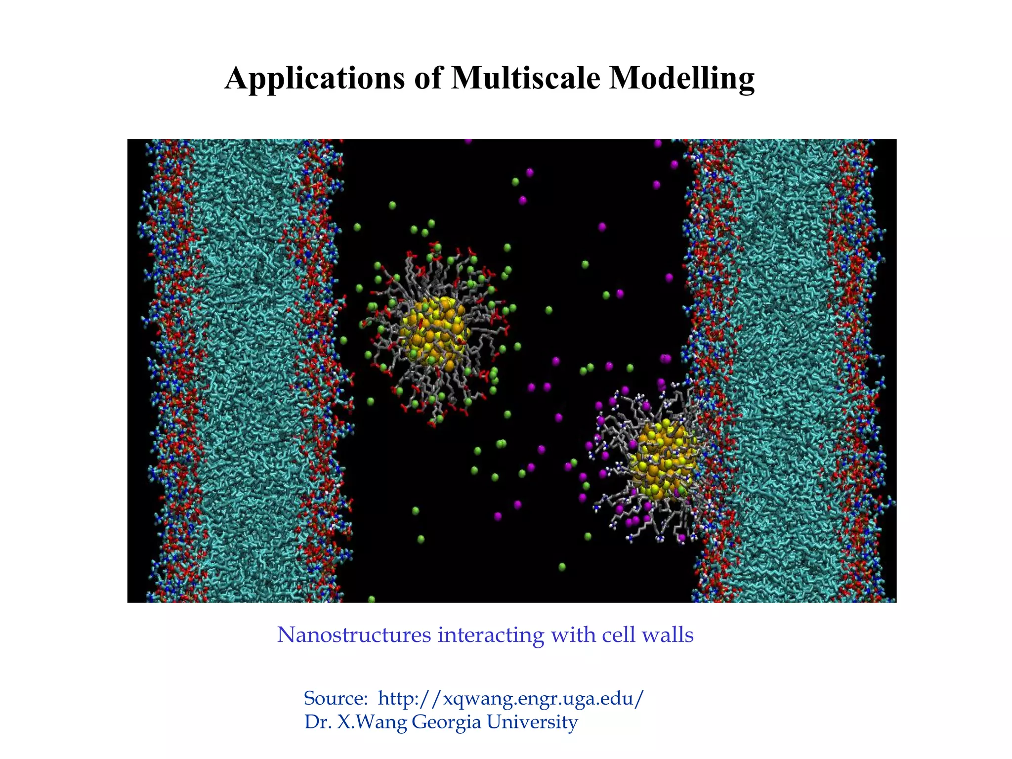 Principles Of Multiscale Modelling Of Materials Pdf