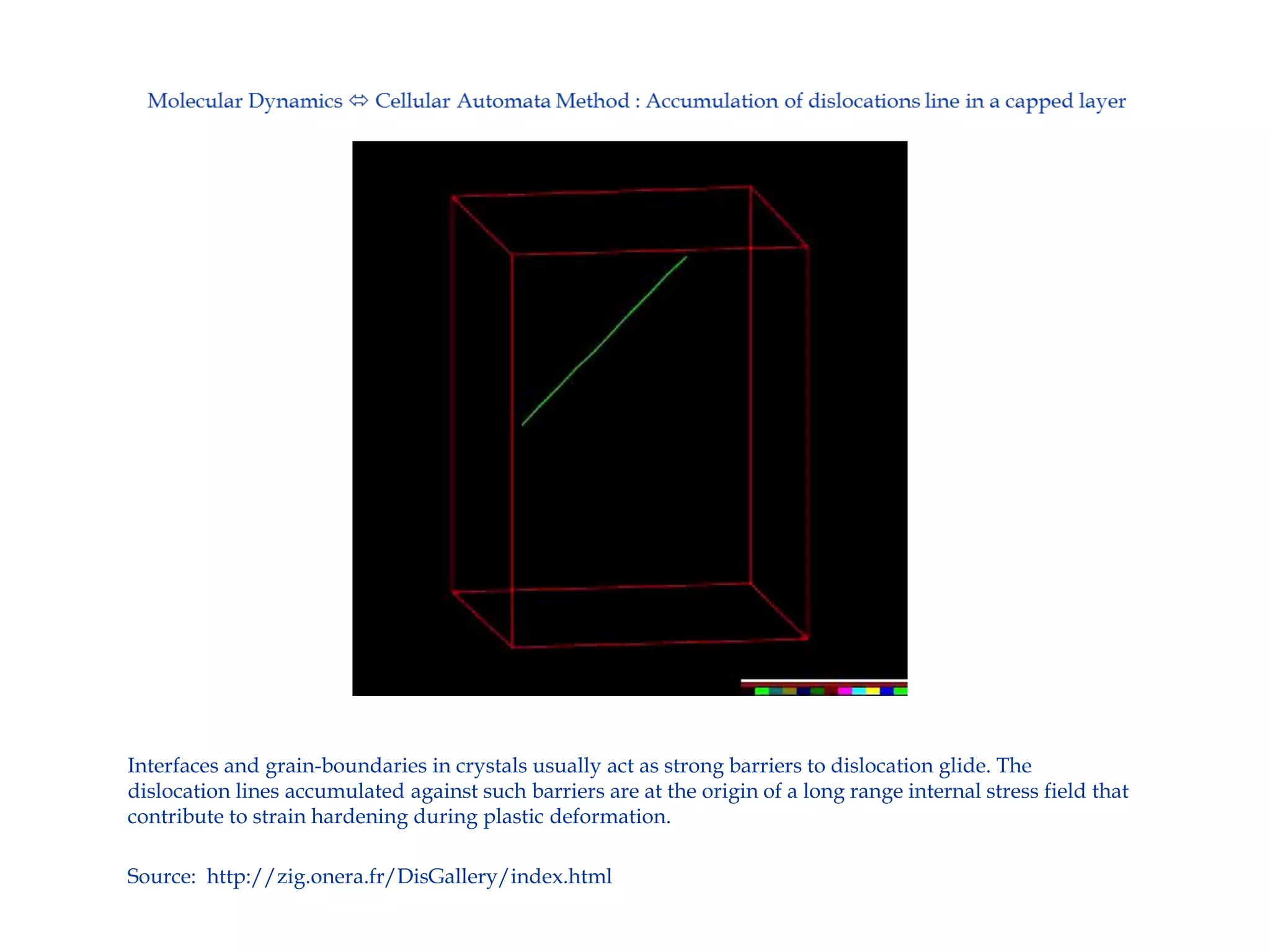 Principles of Multiscale Modelling of Materials | PDF