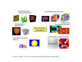 Principles of Multiscale Modelling of Materials | PDF