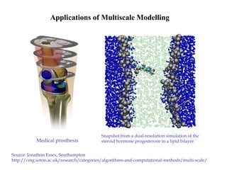 Principles of Multiscale Modelling of Materials | PDF