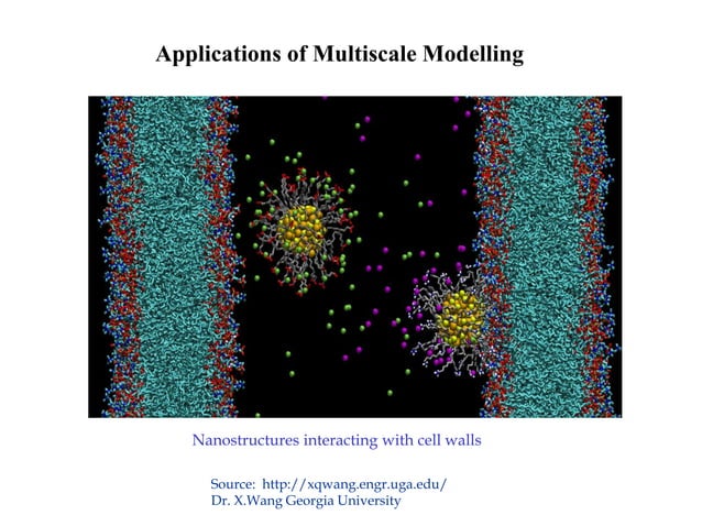 Principles of Multiscale Modelling of Materials | PDF