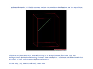 Principles of Multiscale Modelling of Materials | PDF