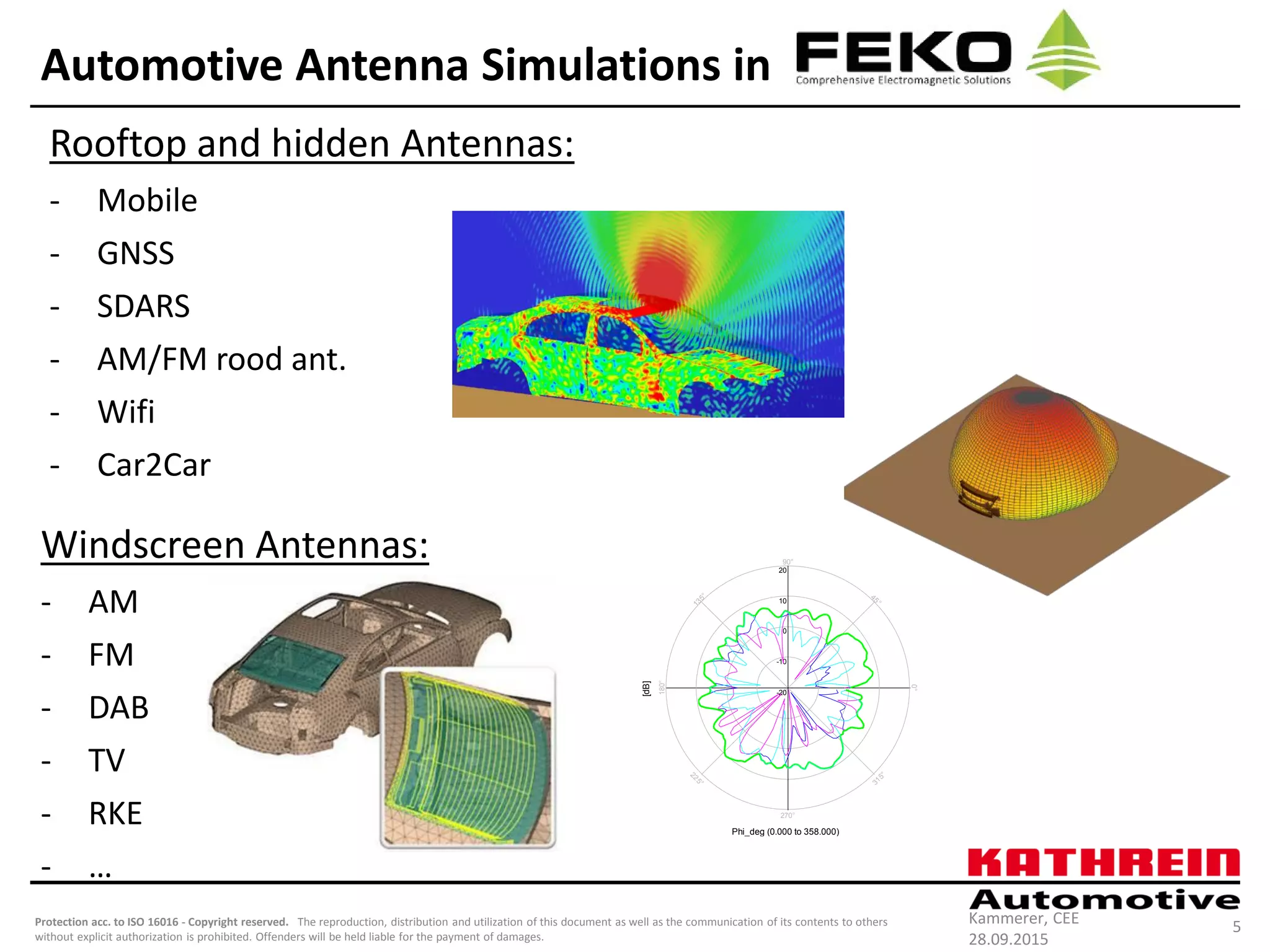Windscreen Antenna Analysis for broadcasting services in vehicles ...