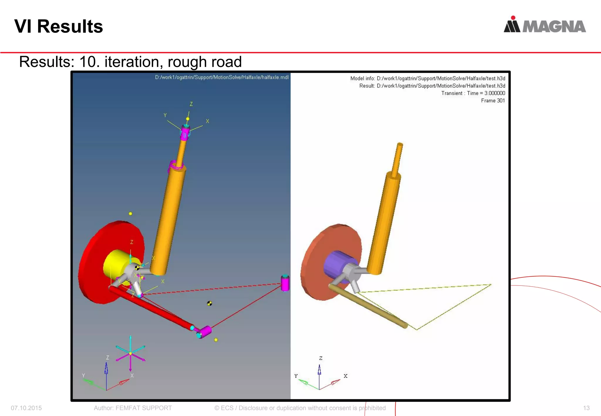 Improving of Assessment Quality of Fatigue Analysis Using: MS, FEMFAT ...