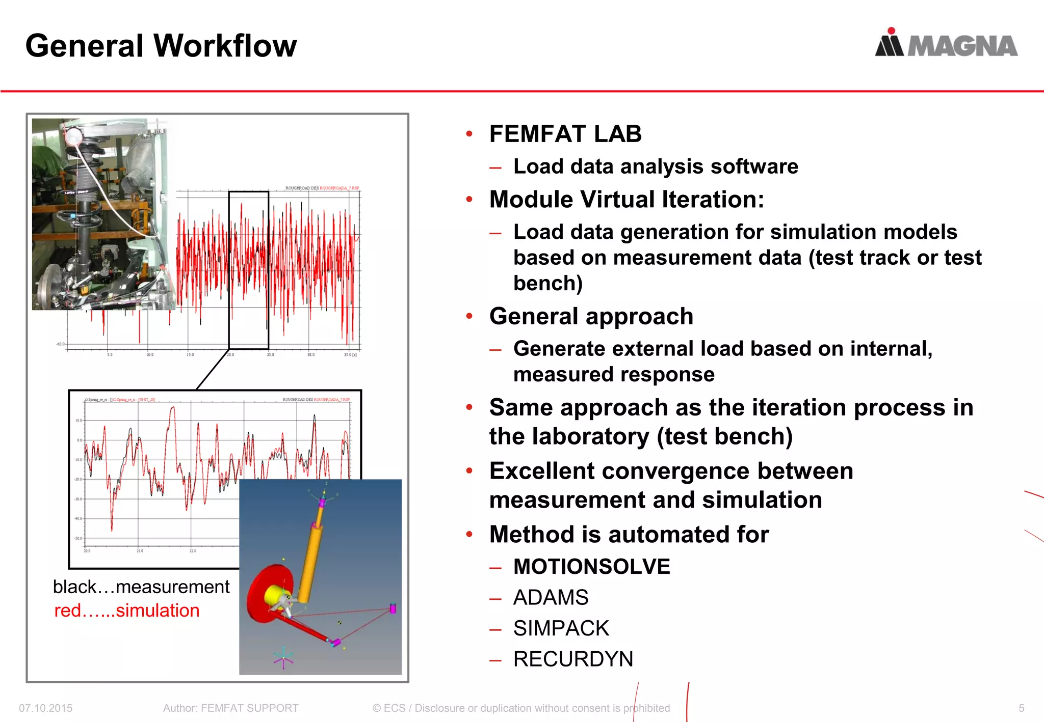 Improving of Assessment Quality of Fatigue Analysis Using: MS, FEMFAT and FEMFAT LAB Virtual ...