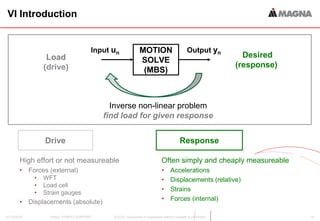 Improving of Assessment Quality of Fatigue Analysis Using: MS, FEMFAT ...