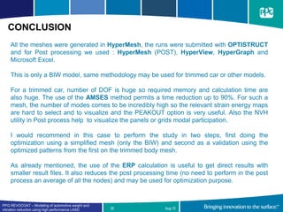 Modeling of weight and vibration reduction using high performance LASD ...