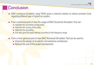 Methodology of electromagnetic modeling to reduce hybrid vehicle ...
