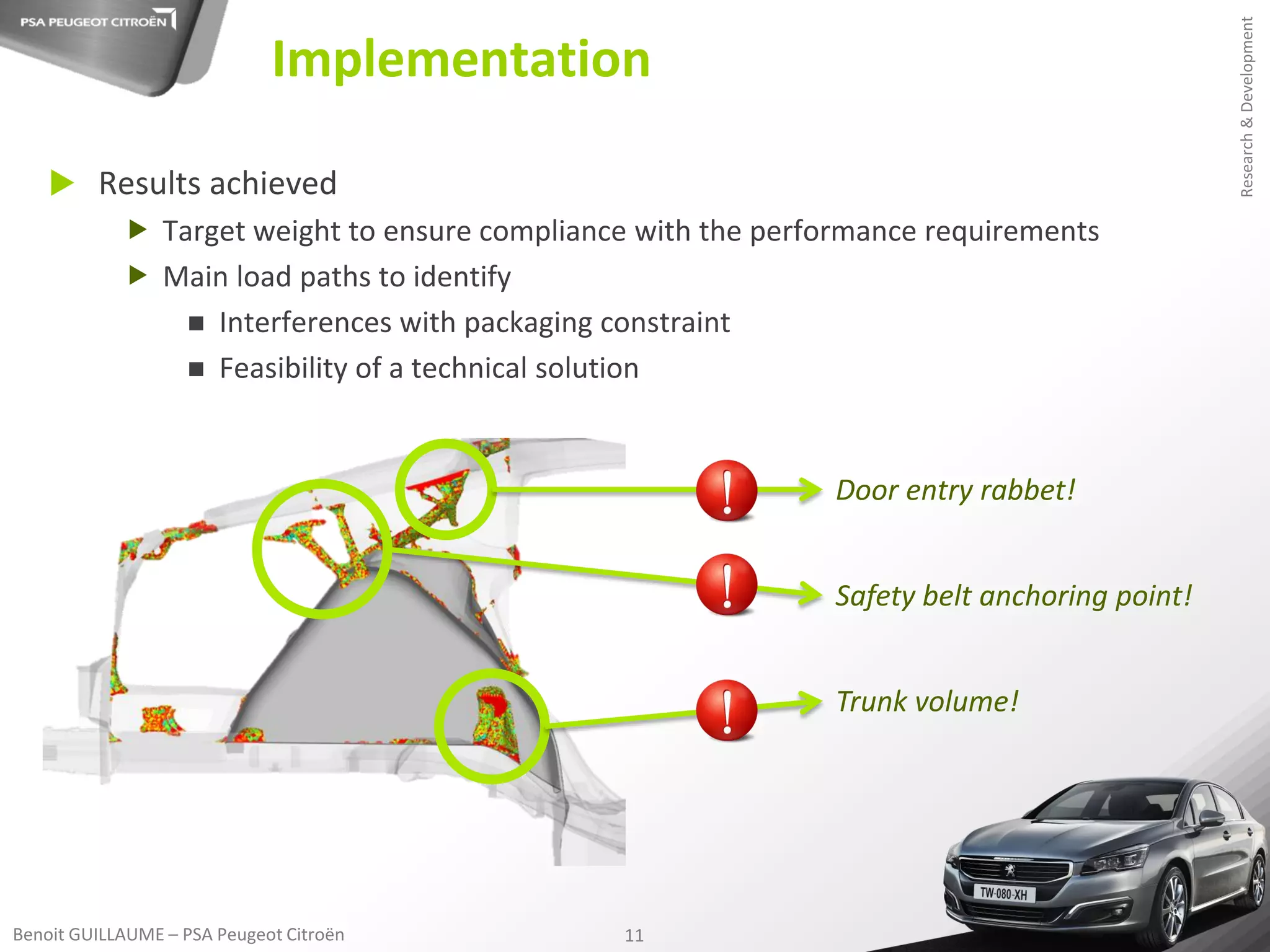 Topology optimization to guide the architecture of a BIW structure ...