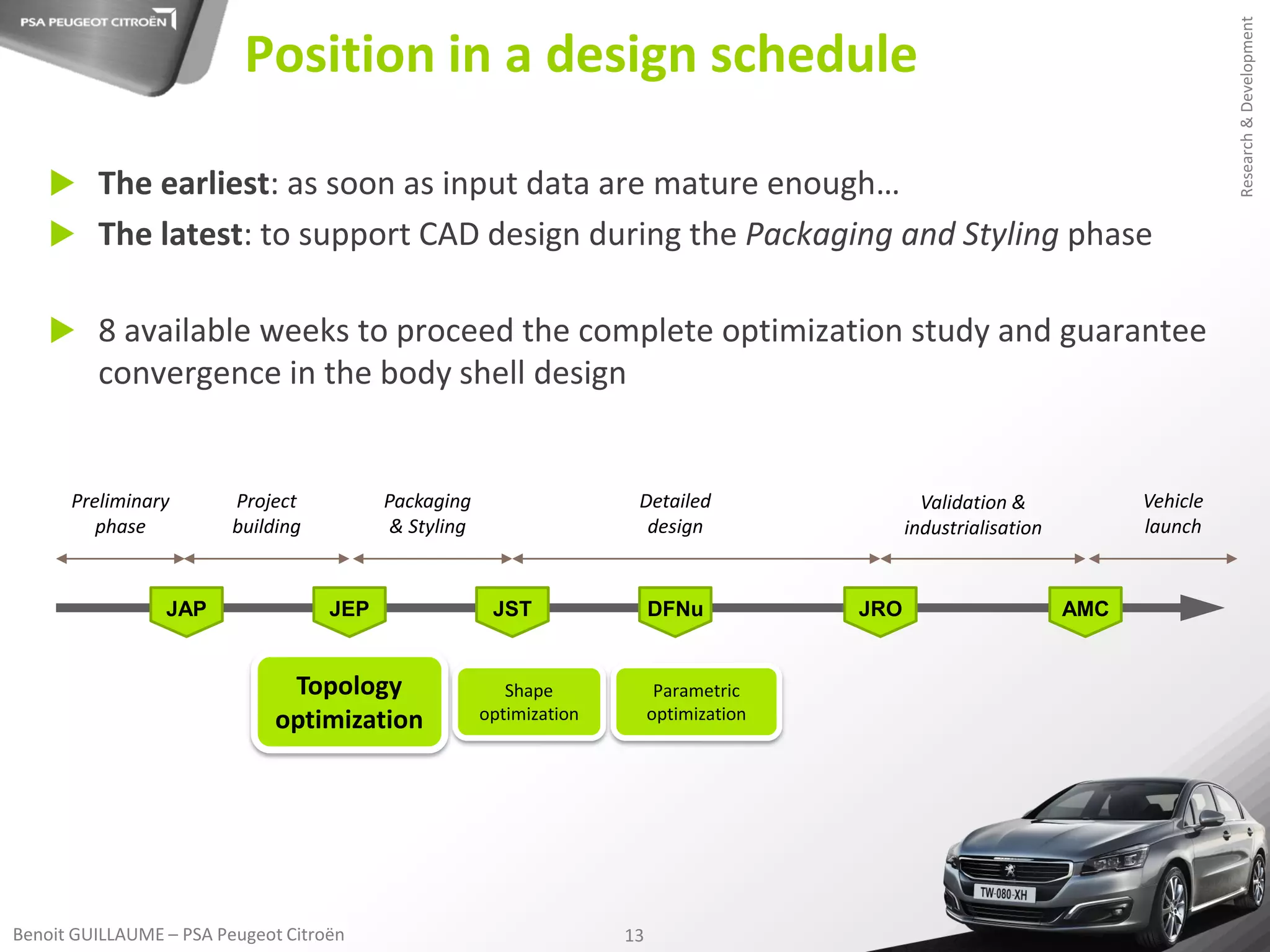 Topology optimization to guide the architecture of a BIW structure ...