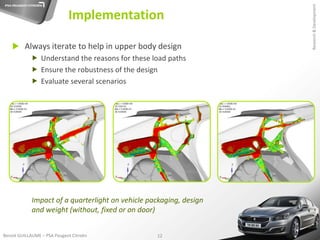 Topology optimization to guide the architecture of a BIW structure ...