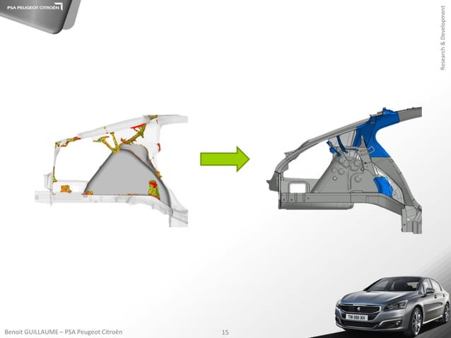 Topology optimization to guide the architecture of a BIW structure ...