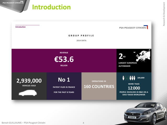 Topology Optimization To Guide The Architecture Of A Biw Structure Challenges And
