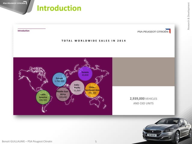 Topology Optimization To Guide The Architecture Of A Biw Structure Challenges And