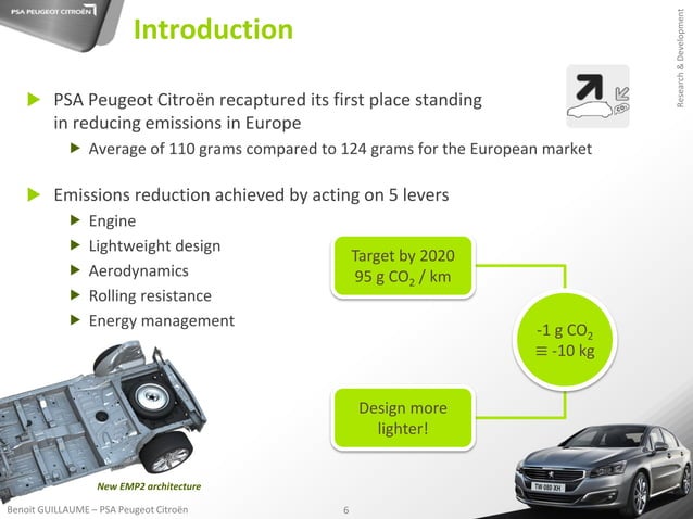 Topology optimization to guide the architecture of a BIW structure ...